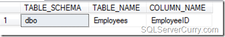 Find Primary Key of a SQL Server Table